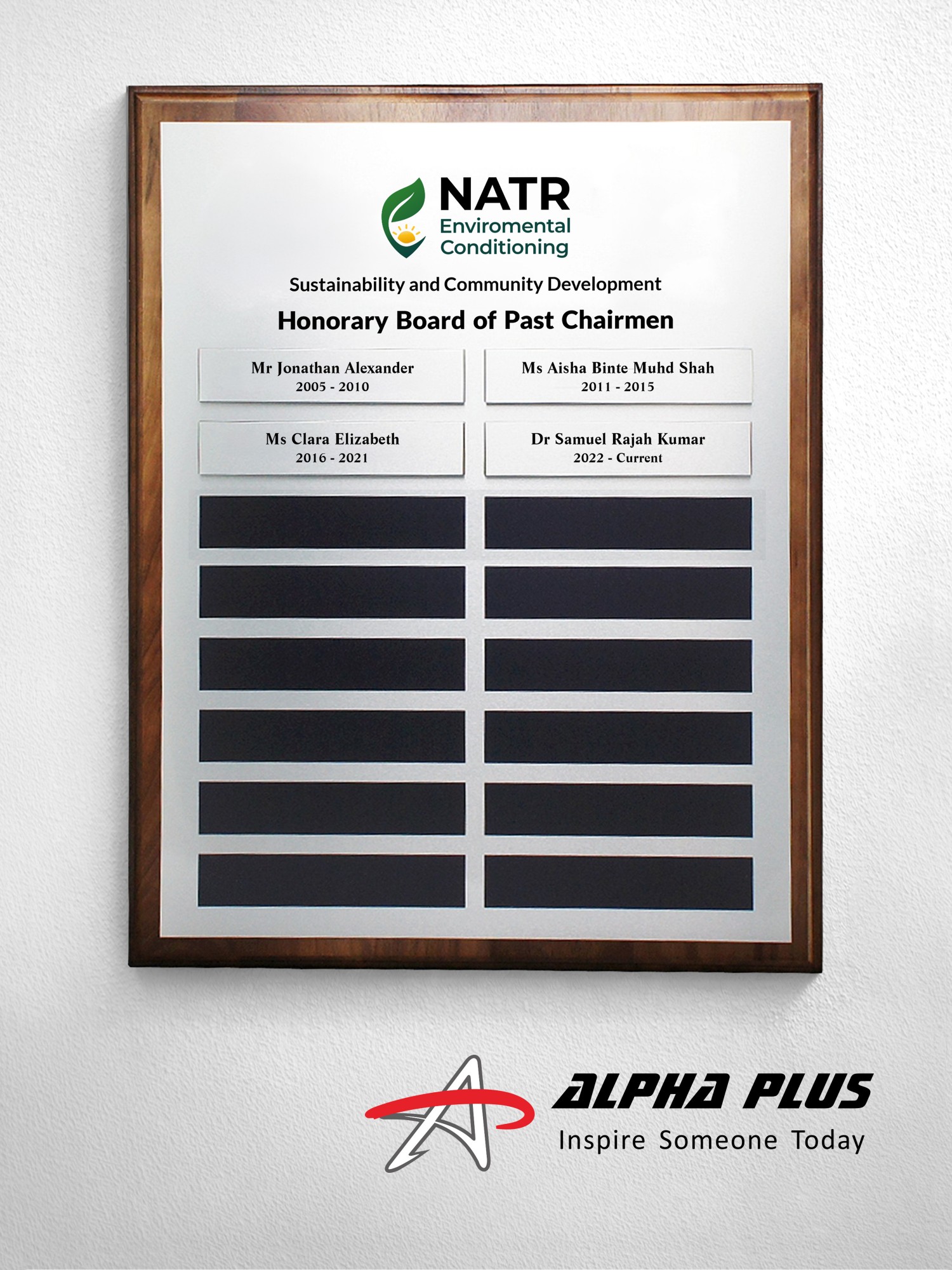 HONOUR BOARD – PAST CHAIRMEN